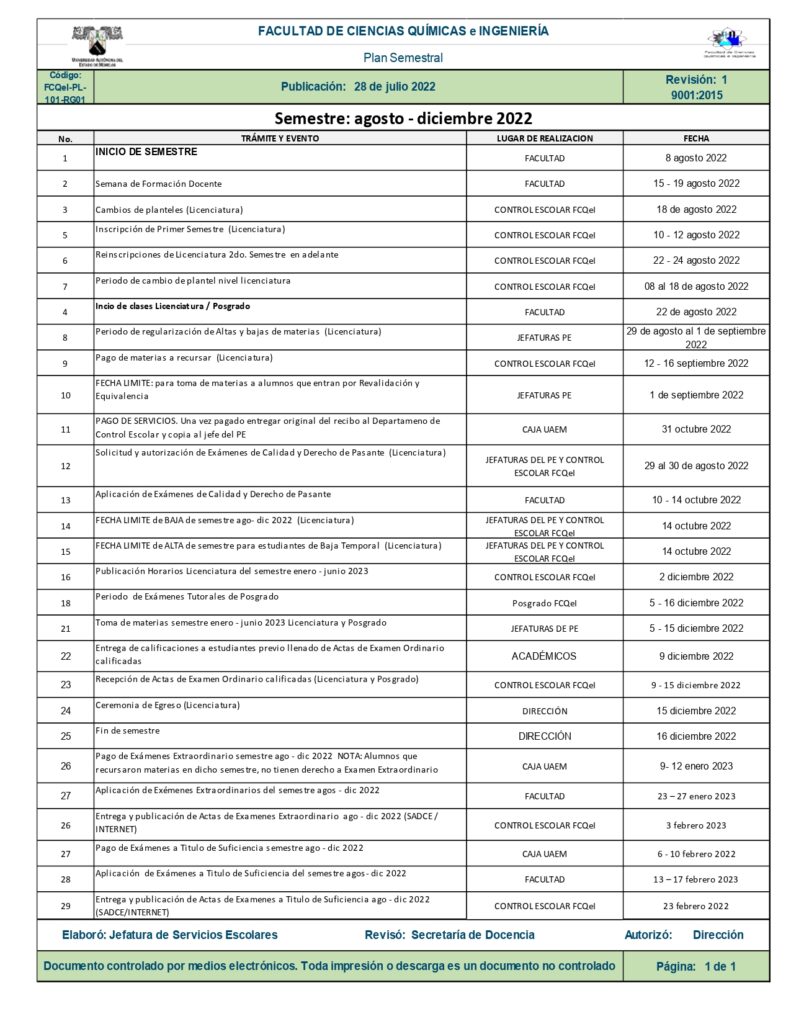Plan Semestral - Facultad de Ciencias Químicas e Ingeniería