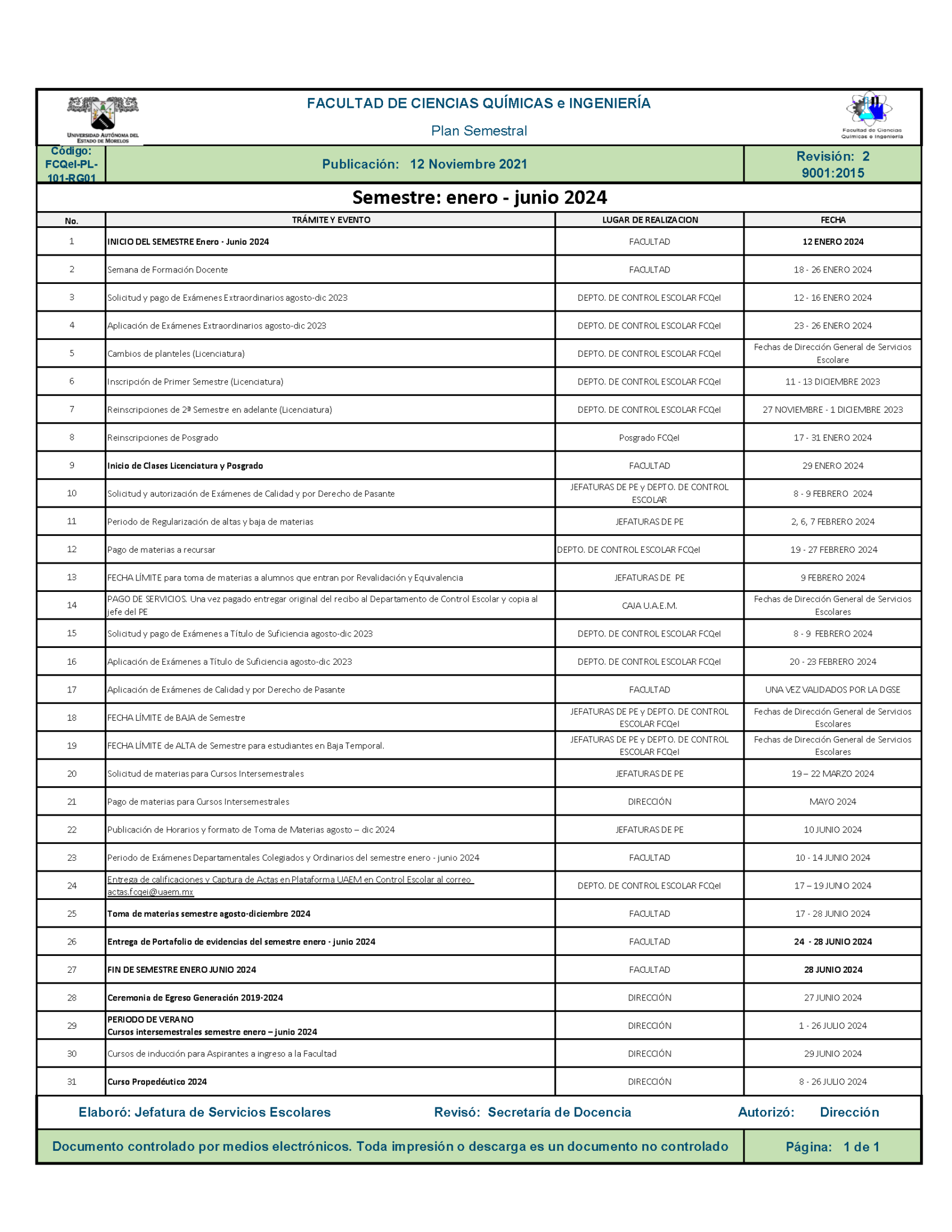 Plan Semestral - Facultad de Ciencias Químicas e Ingeniería